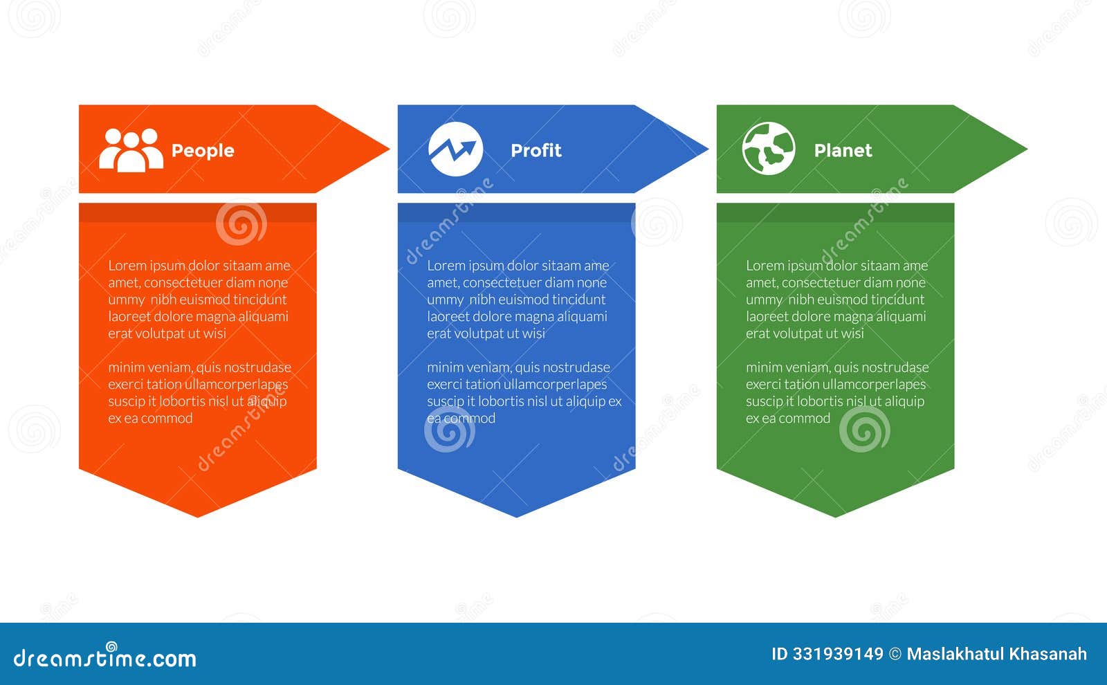 3p Sustainability Infographics Template Diagram With Table And Arrow ...