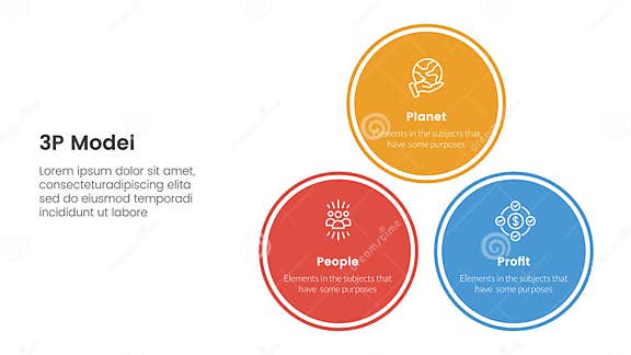 3p Sustainability Triple Bottom Line Infographic 3 Point Stage Template ...