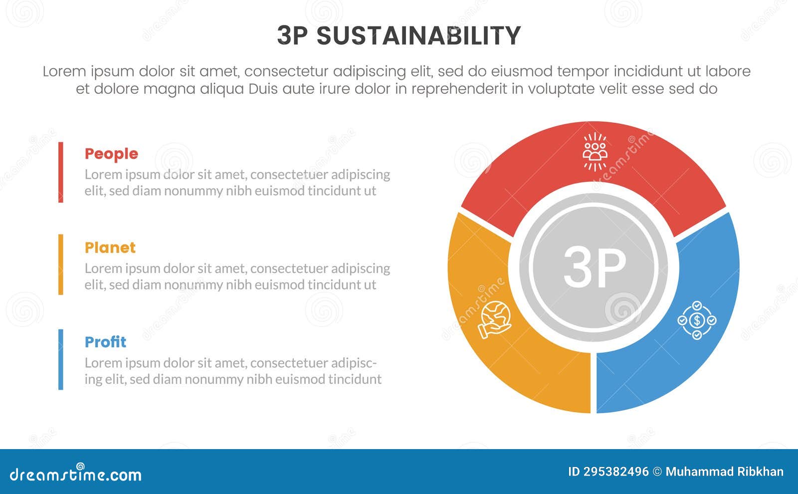 3p Sustainability Triple Bottom Line Infographic 3 Point Stage Template ...