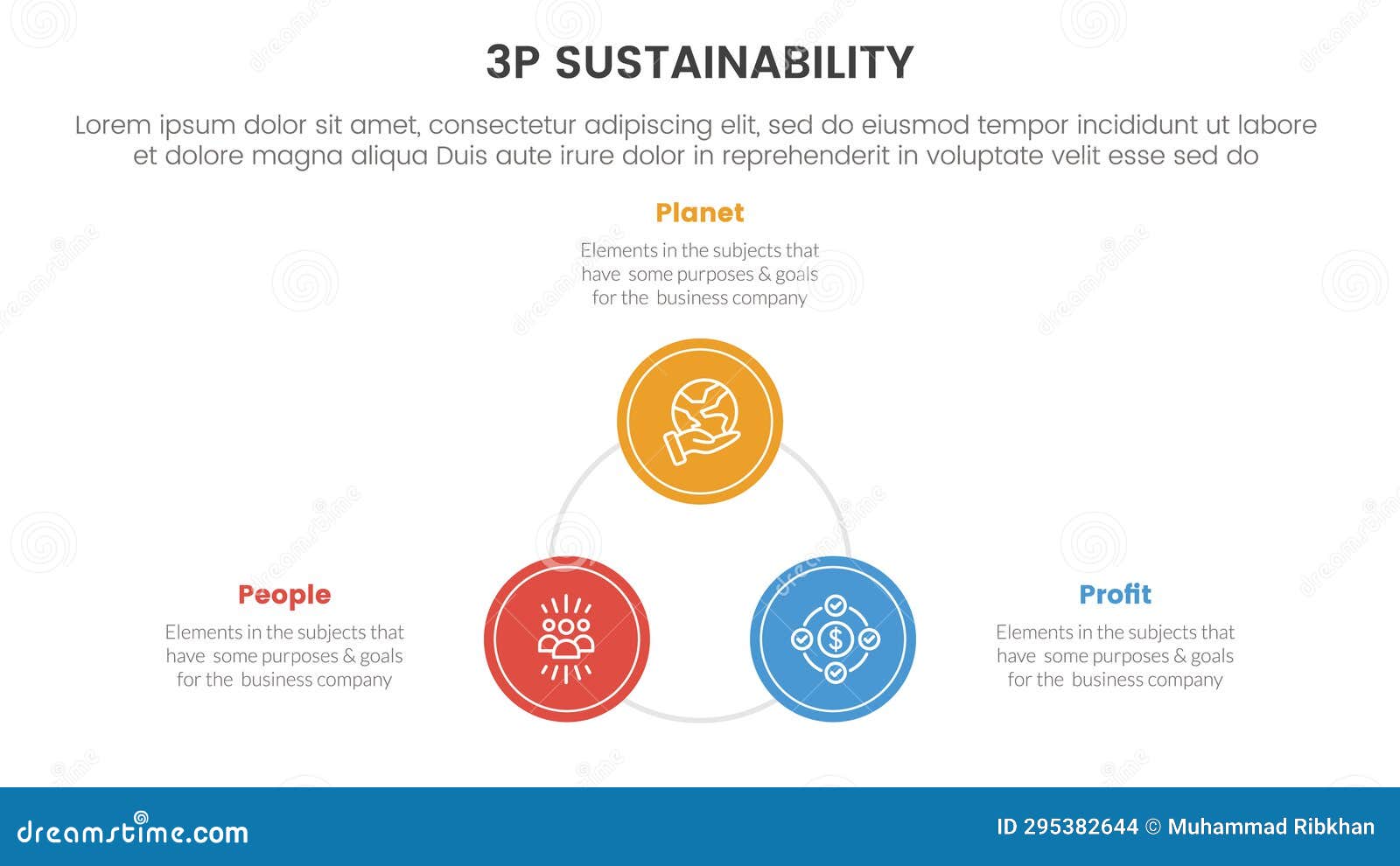 3p Sustainability Triple Bottom Line Infographic 3 Point Stage Template ...
