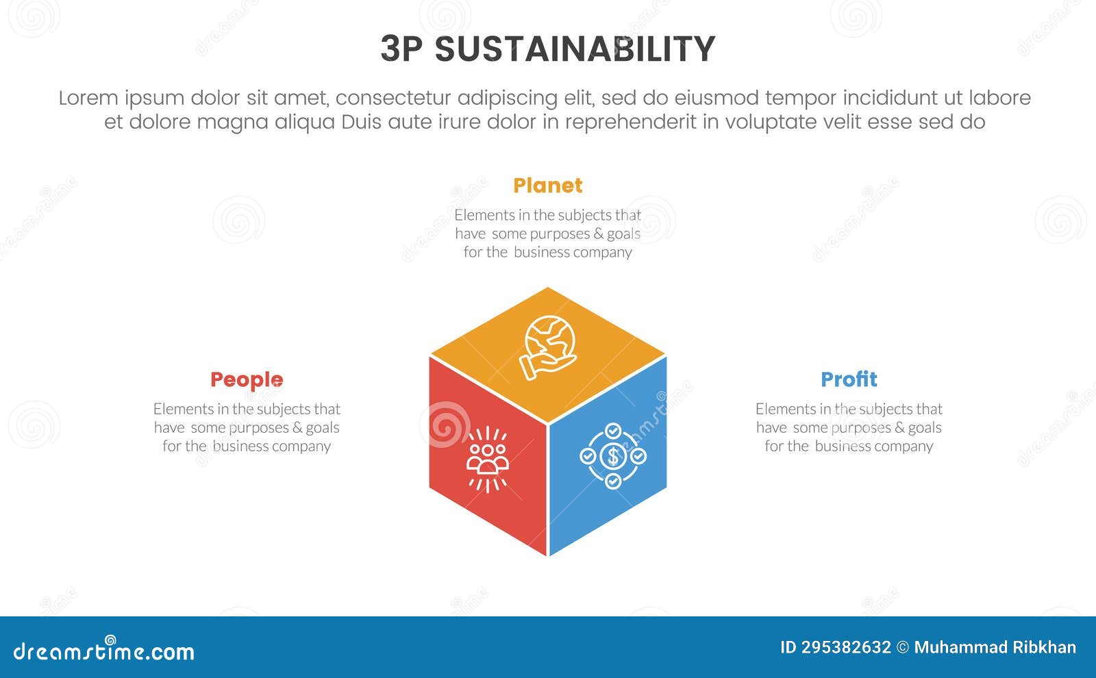 3p Sustainability Triple Bottom Line Infographic 3 Point Stage Template ...