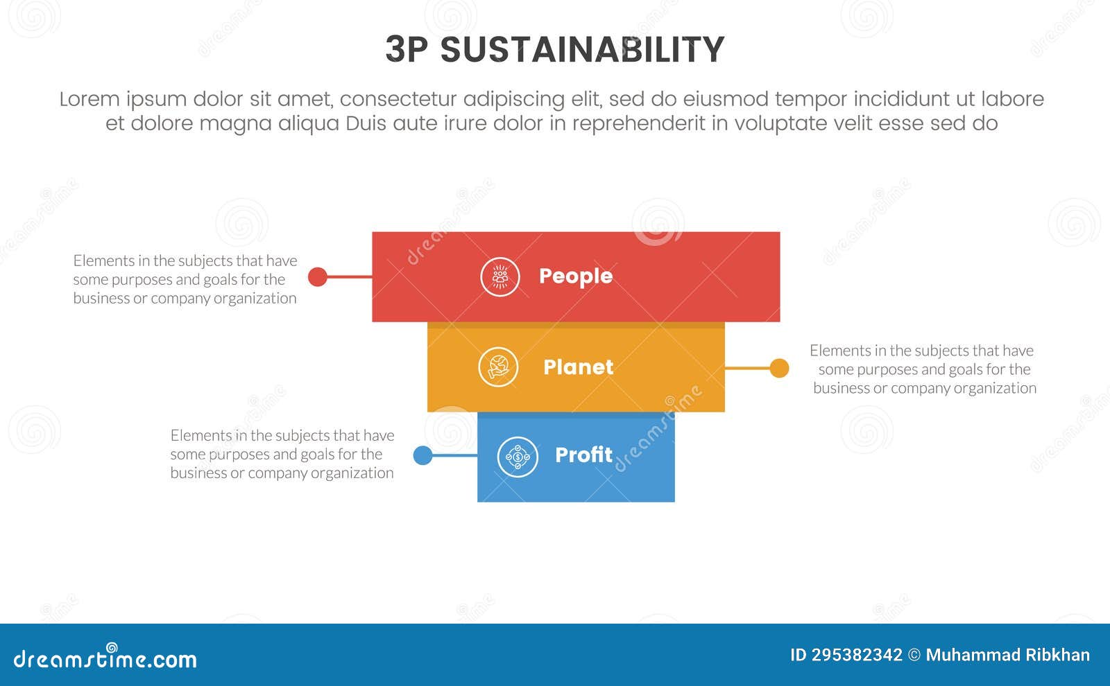 BOP Bottom Of The Pyramid - The Largest, But Poorest Socio-economic ...