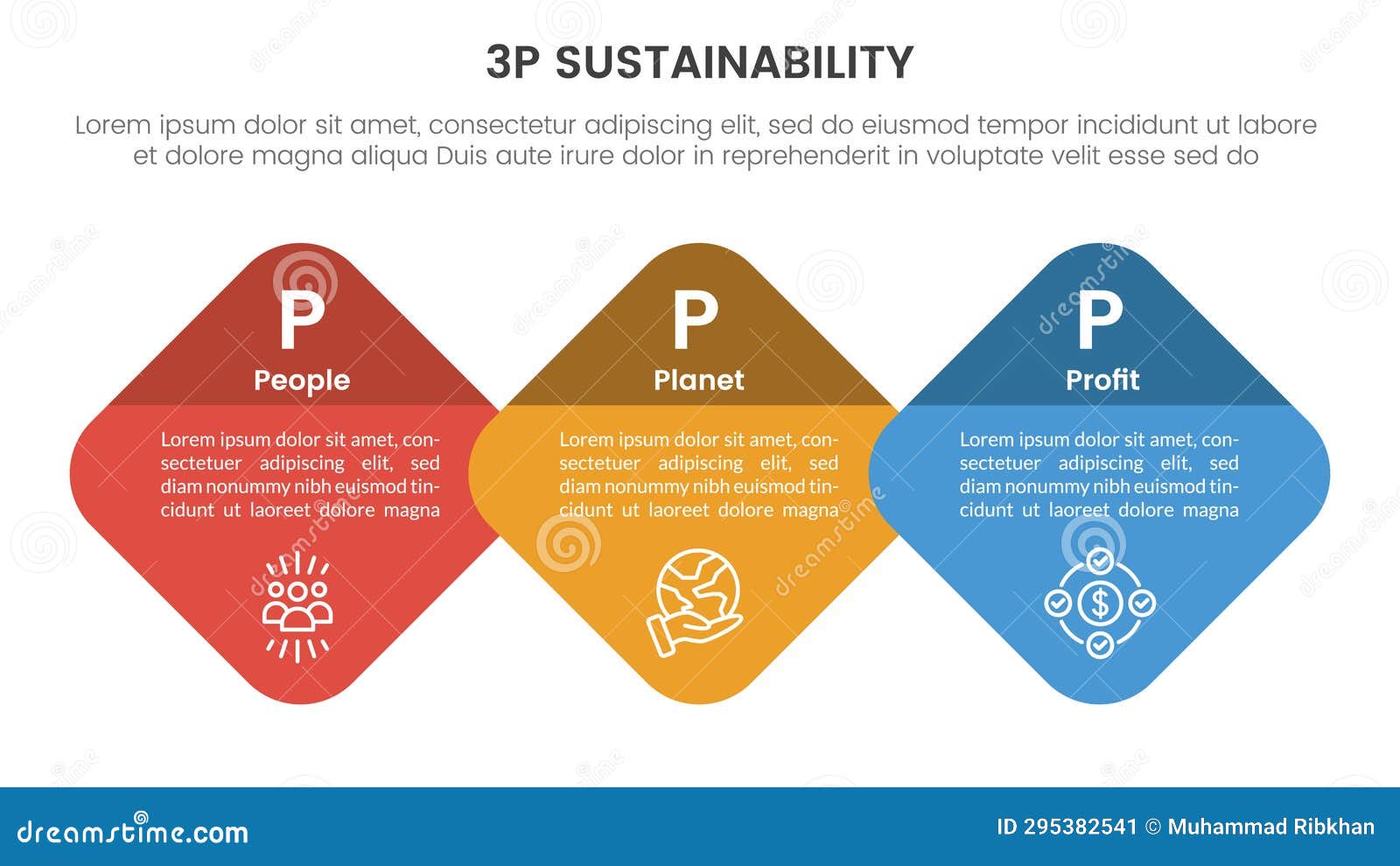 3p Sustainability Triple Bottom Line Infographic 3 Point Stage Template ...