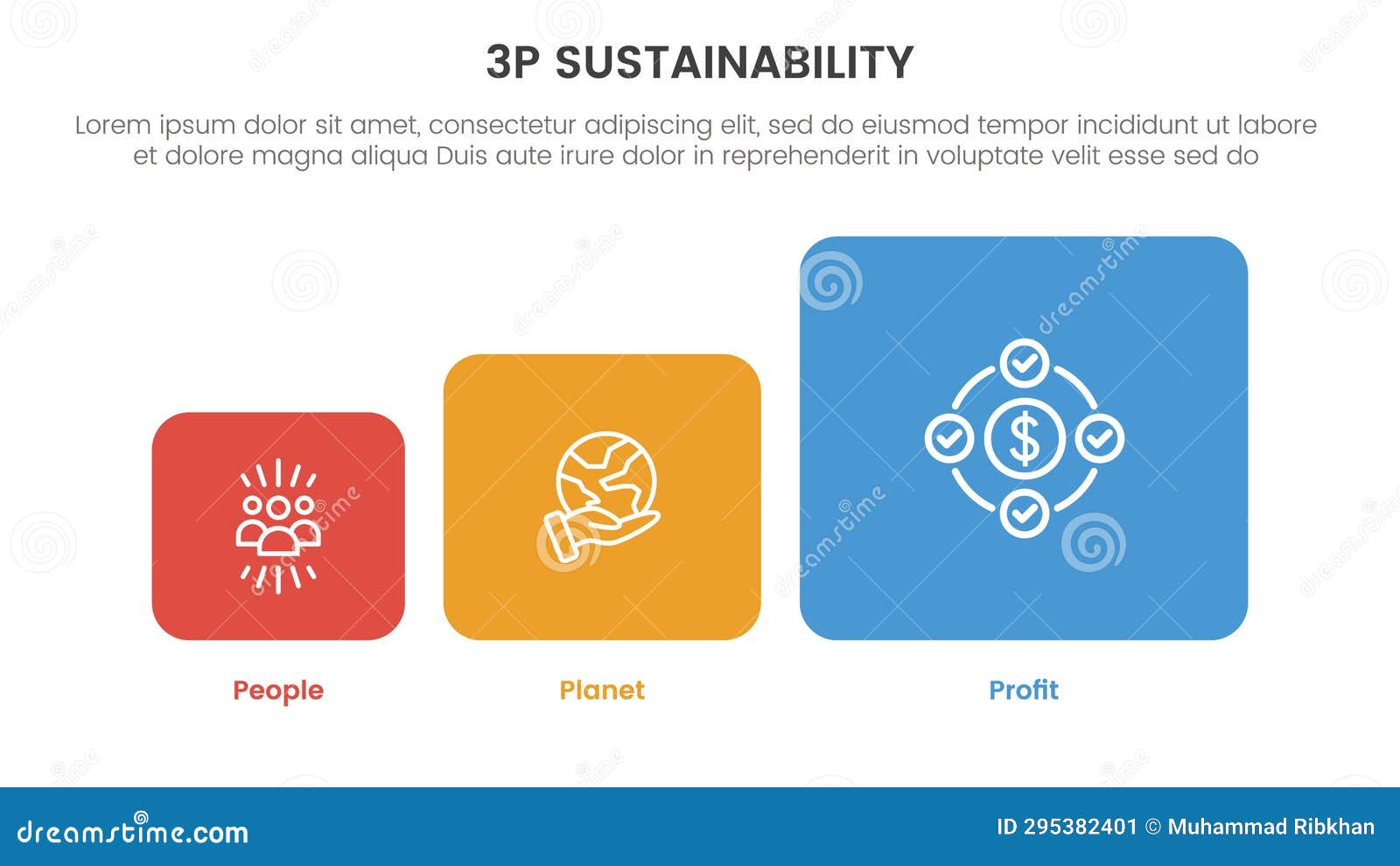 3p Sustainability Triple Bottom Line Infographic 3 Point Stage Template ...