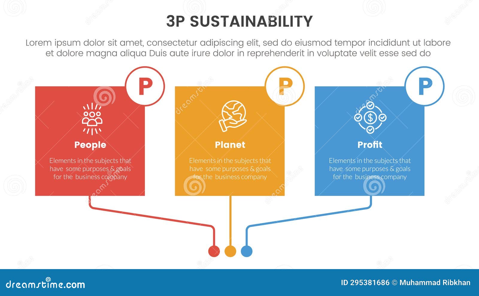 3p Sustainability Triple Bottom Line Infographic 3 Point Stage Template ...