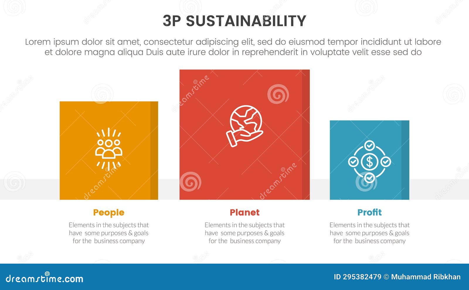 3p Sustainability Triple Bottom Line Infographic 3 Point Stage Template ...
