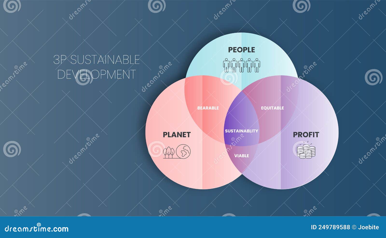 3p Cartoons, Illustrations & Vector Stock Images - 20 Pictures to ...