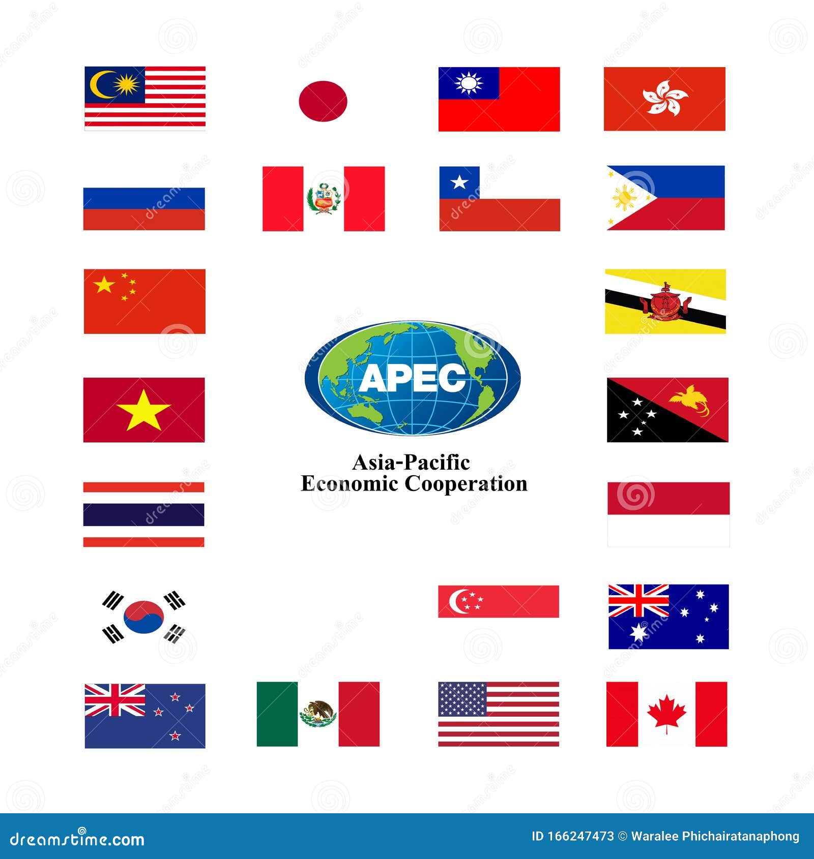 Países miembros de Apec foto de archivo editorial. Ilustración de ...