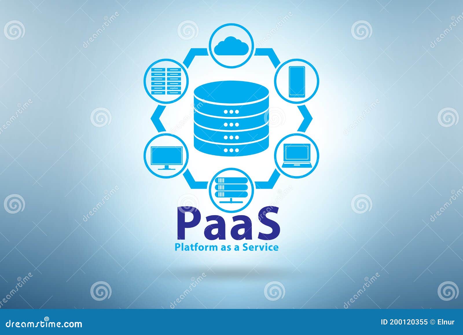 PAAS Concept - Platform As A Service Royalty-Free Stock Photography ...