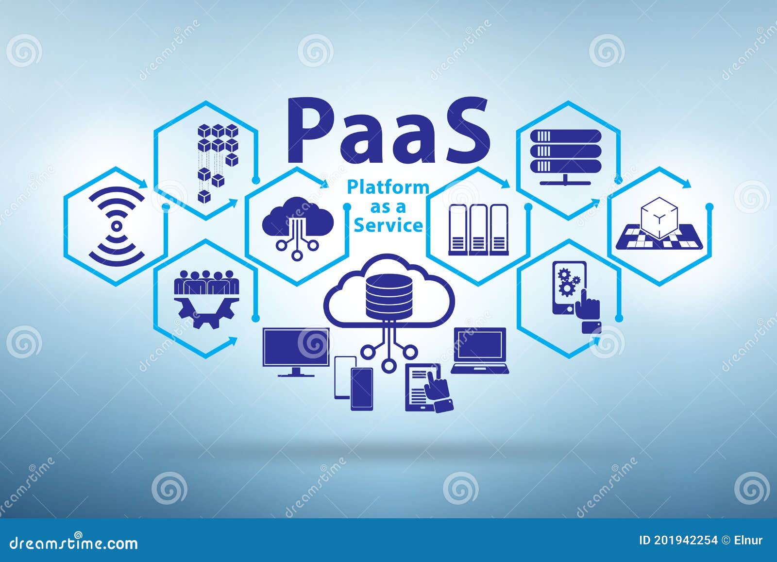 PAAS Concept - Platform As A Service Royalty-Free Stock Photography ...
