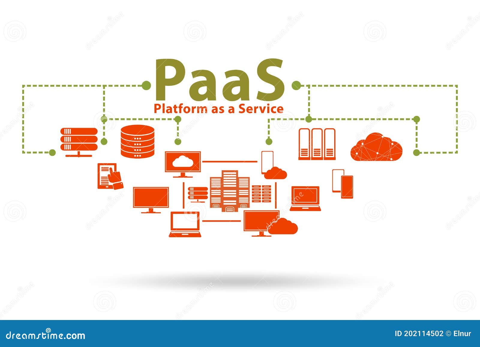 PAAS Concept - Platform As A Service Royalty-Free Stock Photography ...