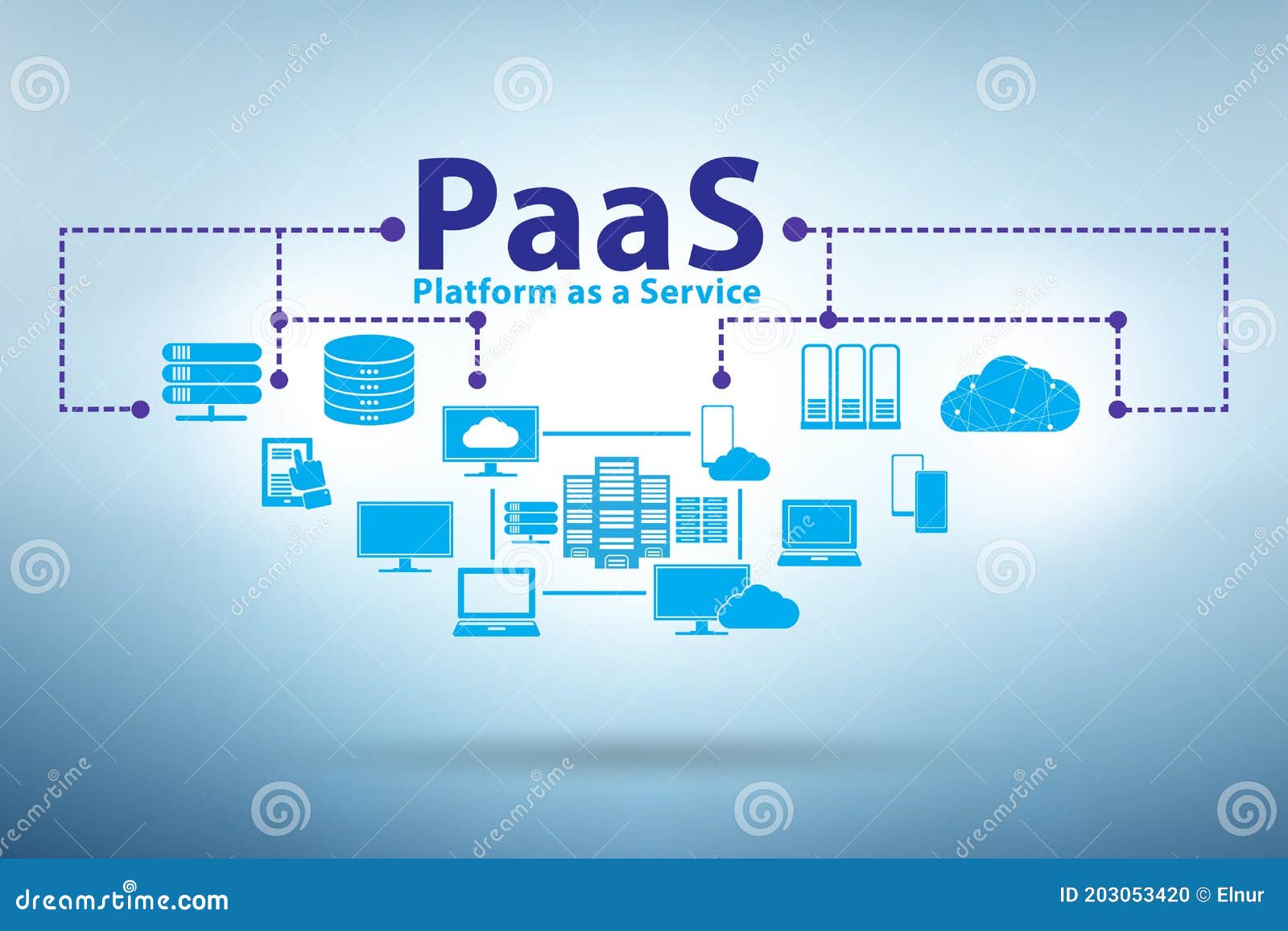 PAAS Concept - Platform As A Service Royalty-Free Stock Photography ...