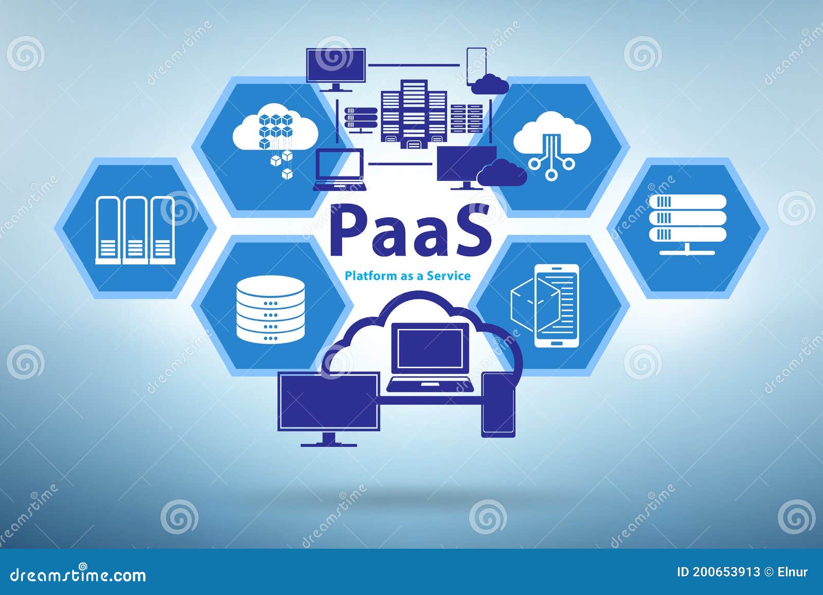 PAAS Concept - Platform As A Service Royalty-Free Stock Photography ...