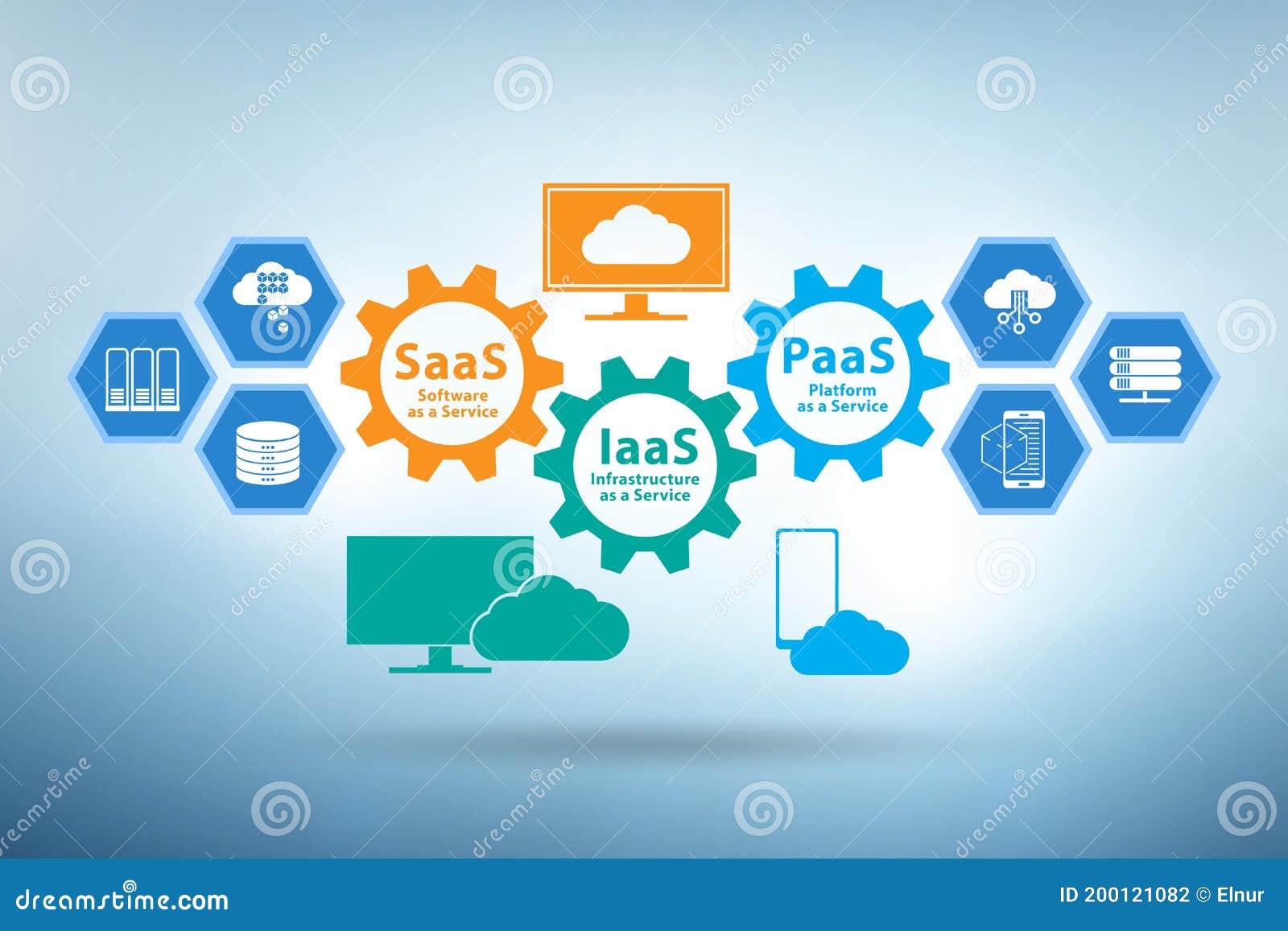 PAAS IAAS SAAS Concept In Digital World Stock Image | CartoonDealer.com ...