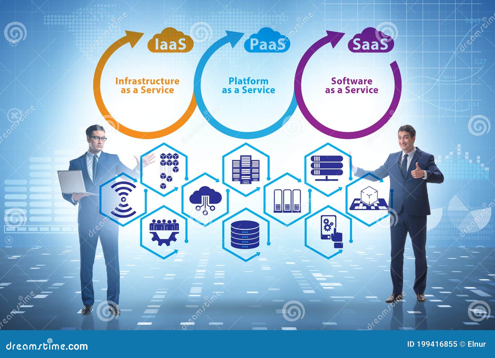 PAAS IAAS SAAS Concepts with Businessman Stock Image - Image of device ...