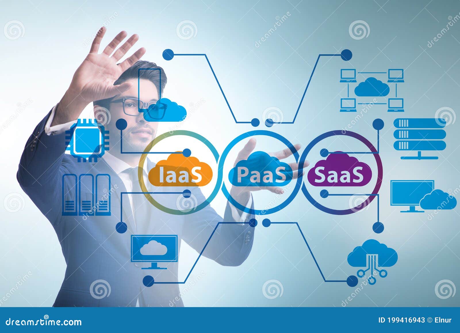 PAAS IAAS SAAS Concepts with Businessman Stock Image - Image of ...