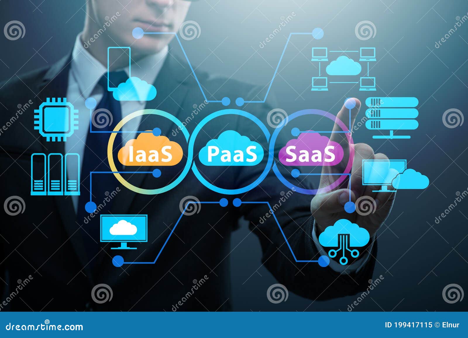 PAAS IAAS SAAS Concepts with Businessman Stock Image - Image of ...