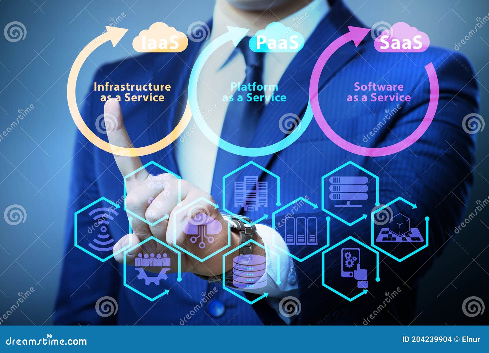 PAAS IAAS SAAS Concepts with Businessman Stock Photo - Image of diagram ...