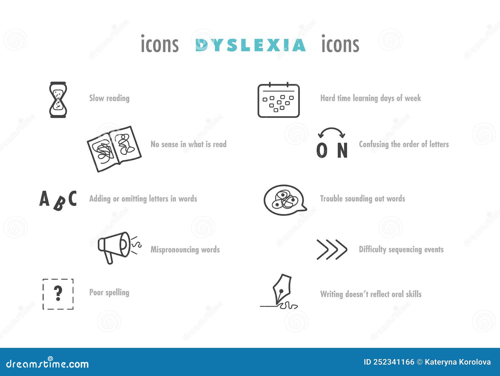 Pack of Icons on Dyslexia Theme, Vector, Editable Stock Vector ...