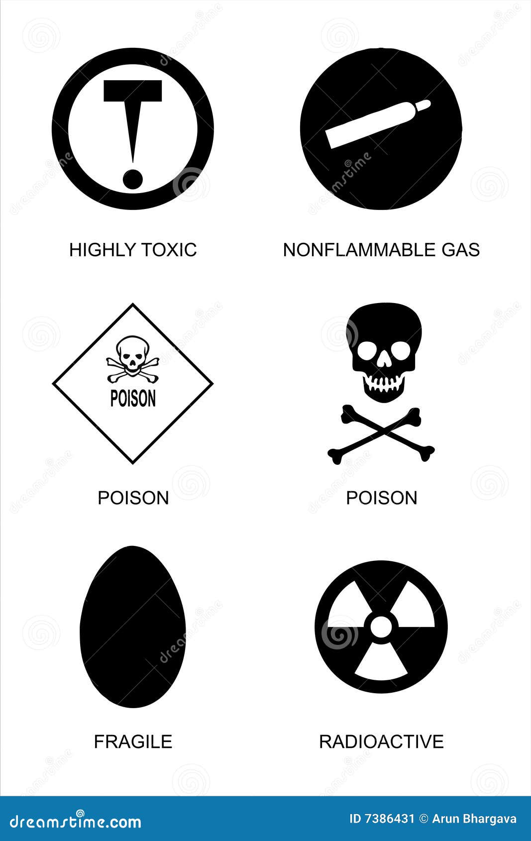Package symbols toxic stock vector. Illustration of poison - 7386431