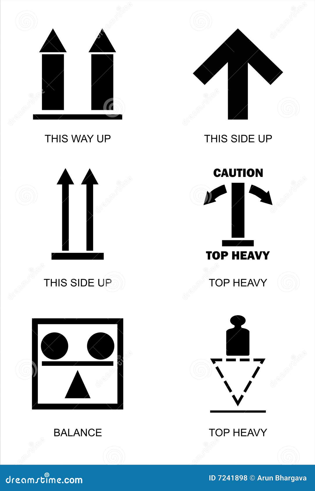 Packaging box symbols stock vector. Illustration of danger - 7241898
