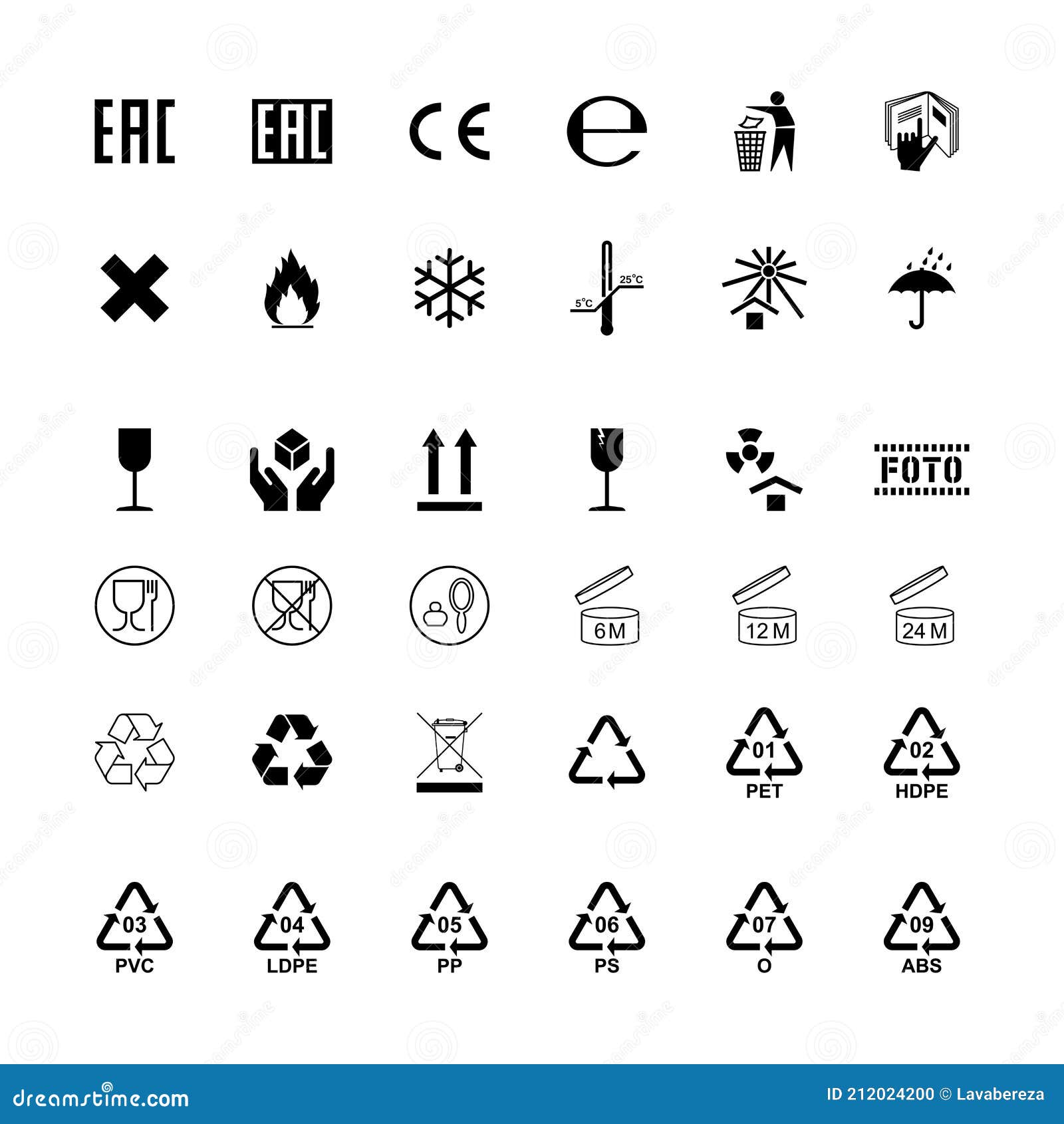 Packaging Label Symbols Royalty-Free Stock Photo | CartoonDealer.com ...