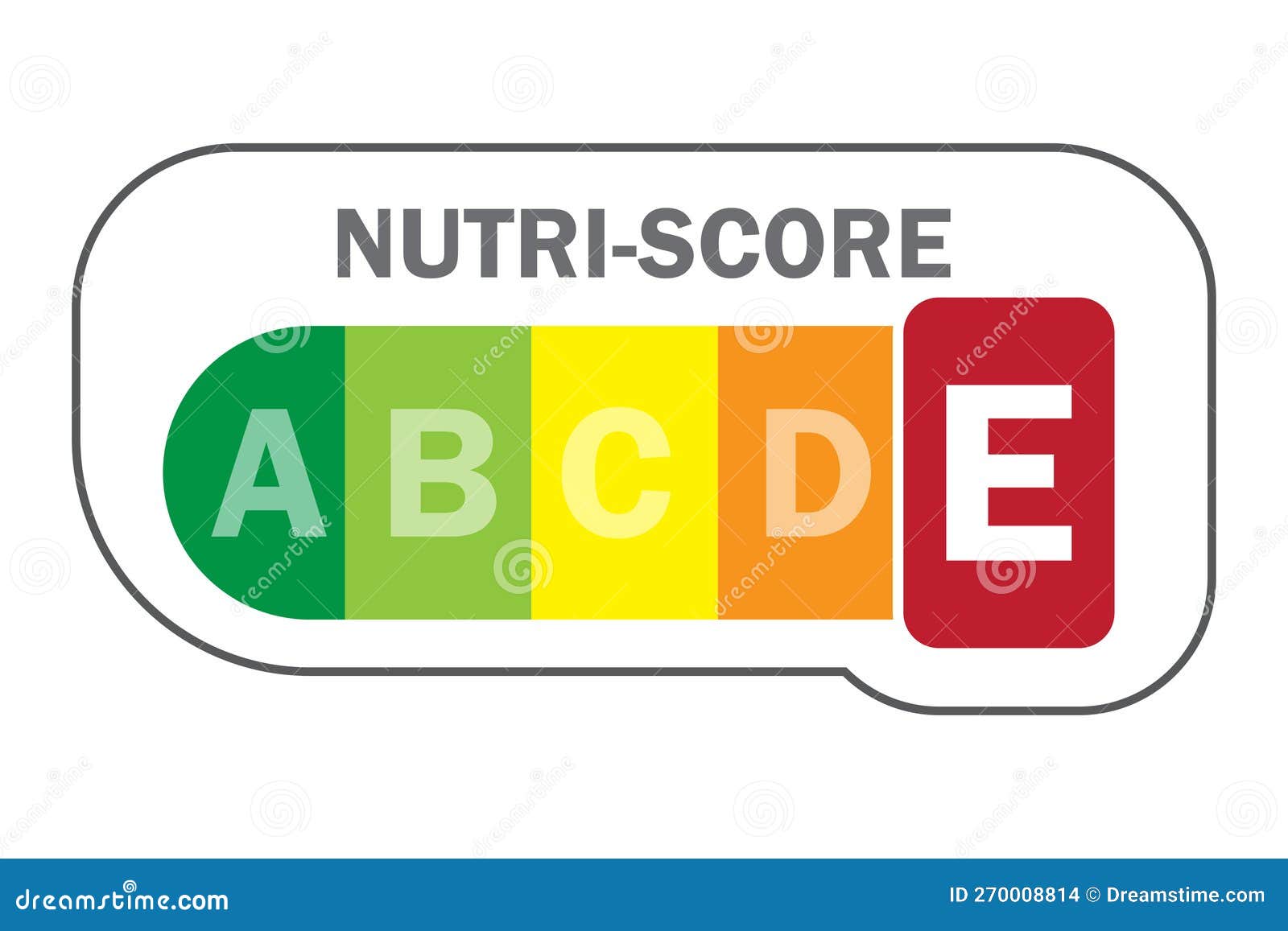 Nutri Score For Packaging Design. Logo, Icon, Label. Vector Stock ...