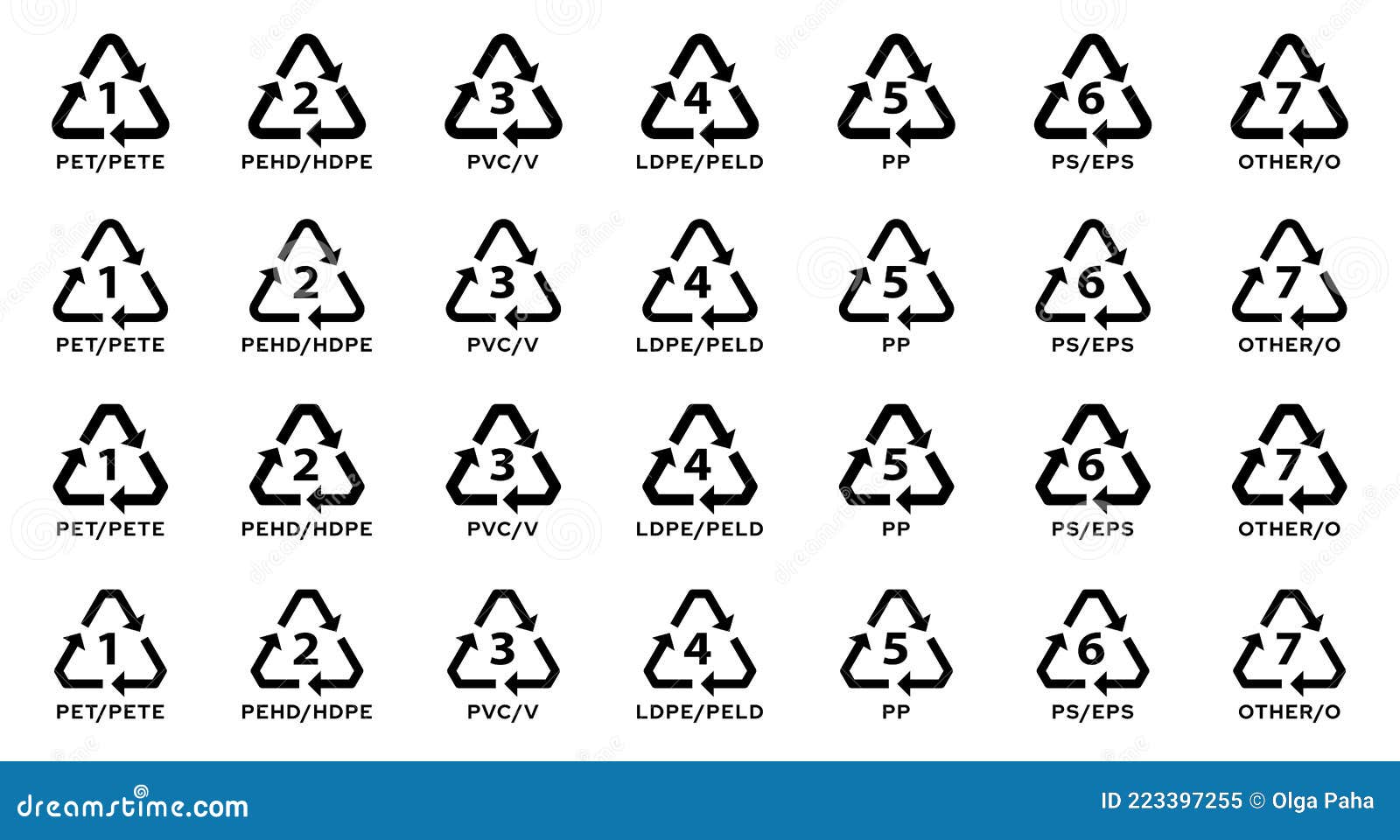 Packaging Plastic Classification 2 Stock Vector - Illustration of ...