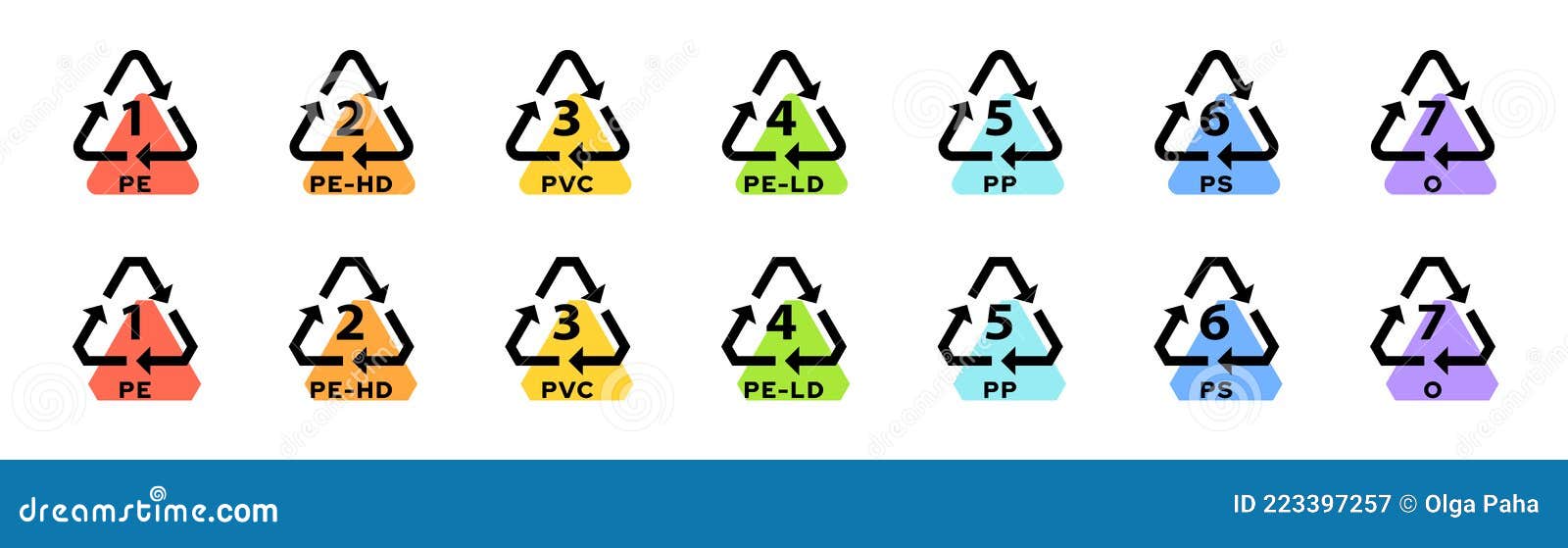 Packaging Plastic Classification a Stock Vector - Illustration of ...