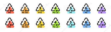 Packaging Plastic Classification a Stock Vector - Illustration of ...