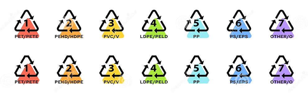 Packaging Plastic Classification Stock Vector - Illustration of icons ...