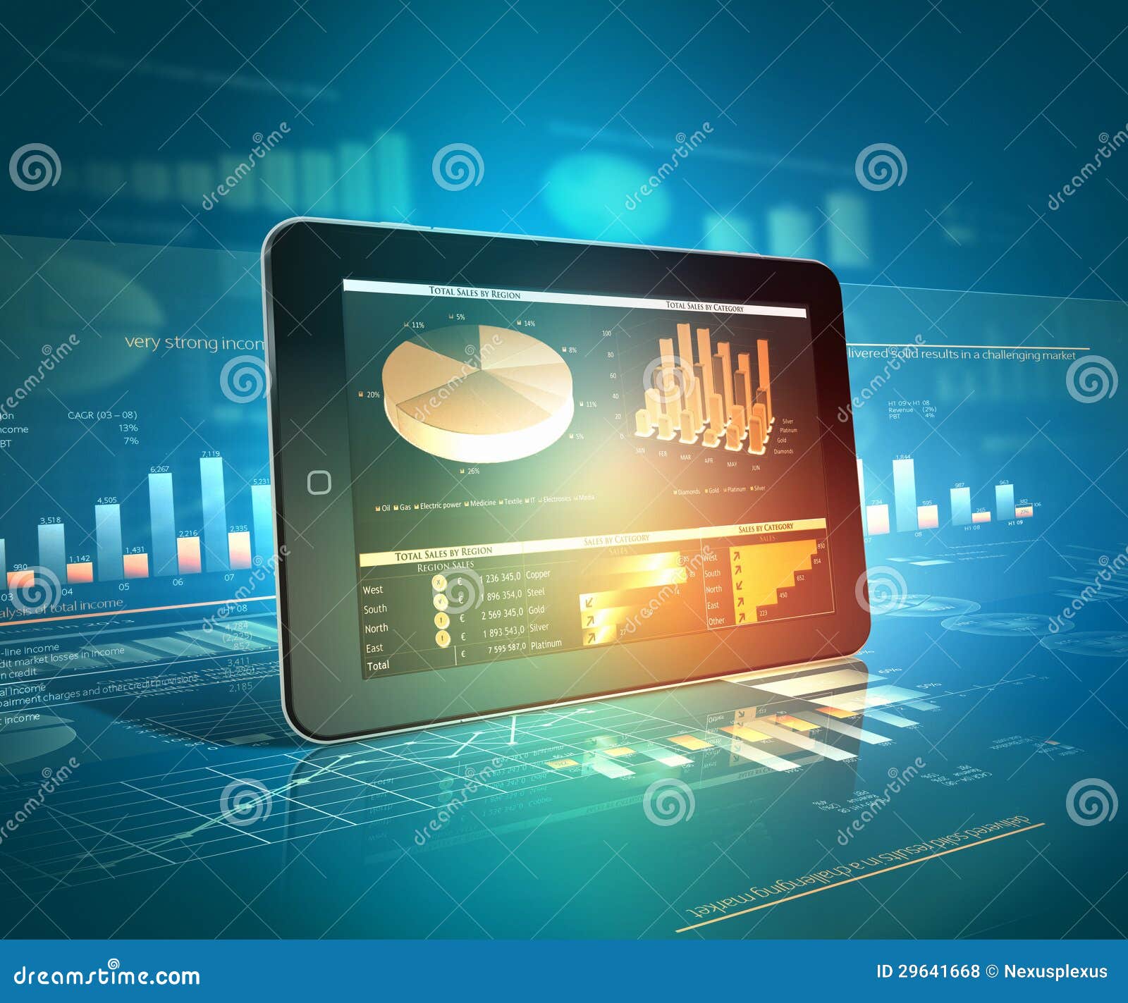 Pads Color Diagrams Stock Photos - Free & Royalty-Free Stock Photos ...