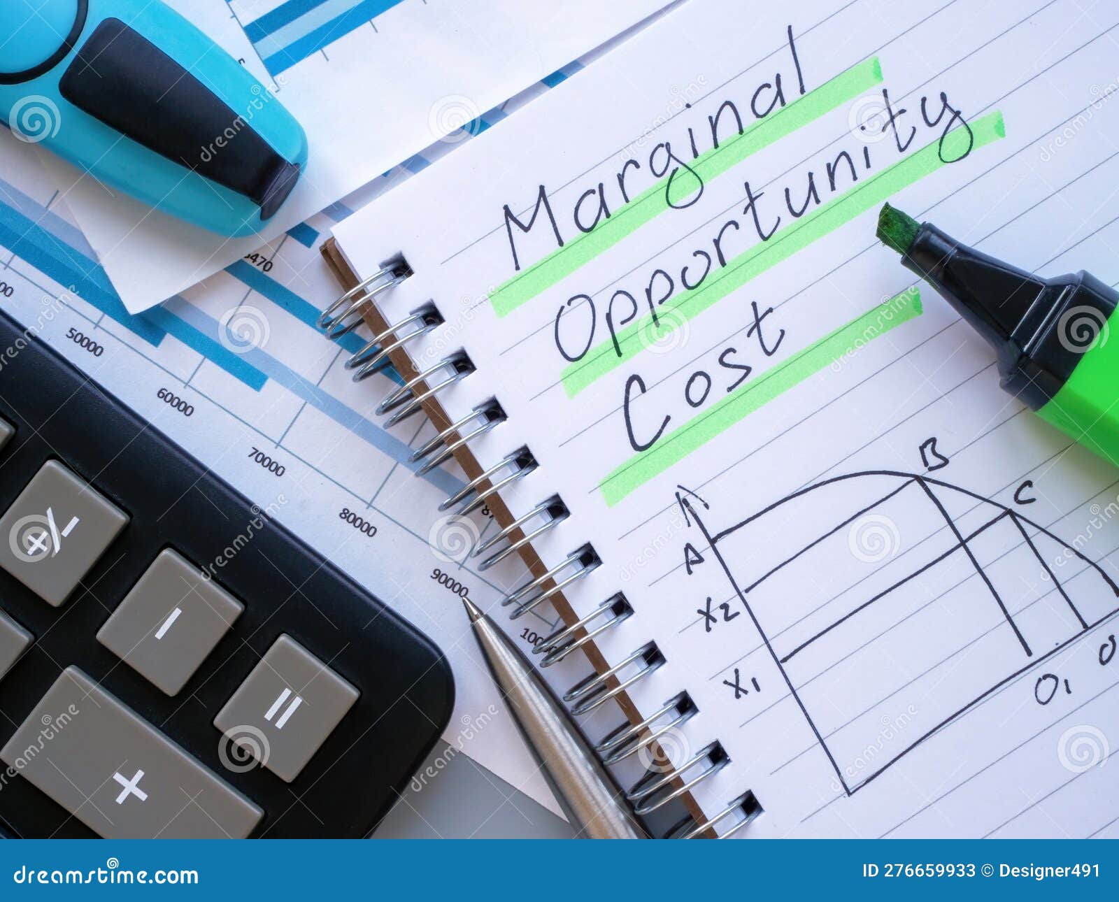 Marginal Opportunity Cost Is Also Known As at Imogen Parry-okeden blog