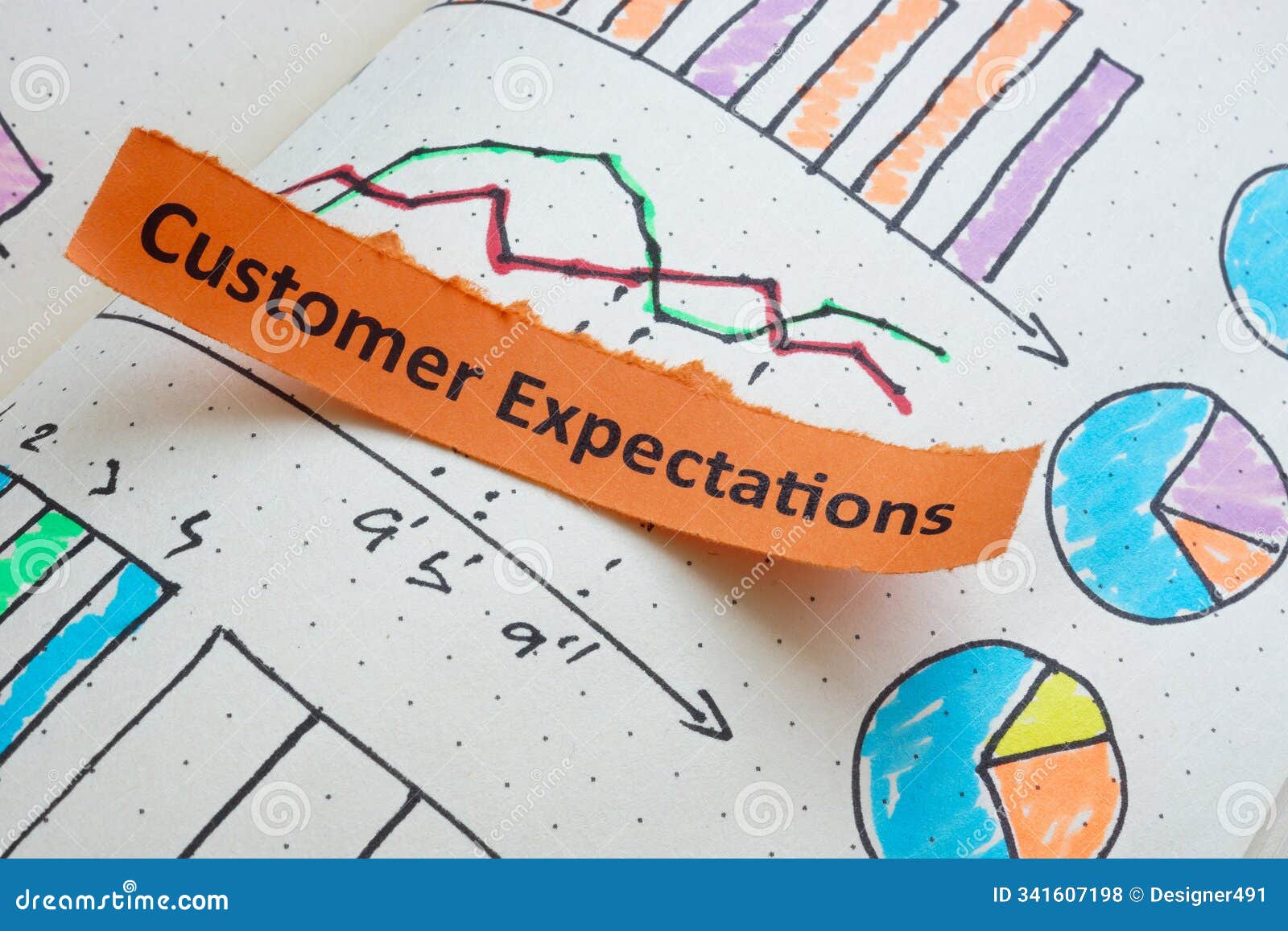 Page with Charts of Customer Expectations. Stock Photo - Image of ...