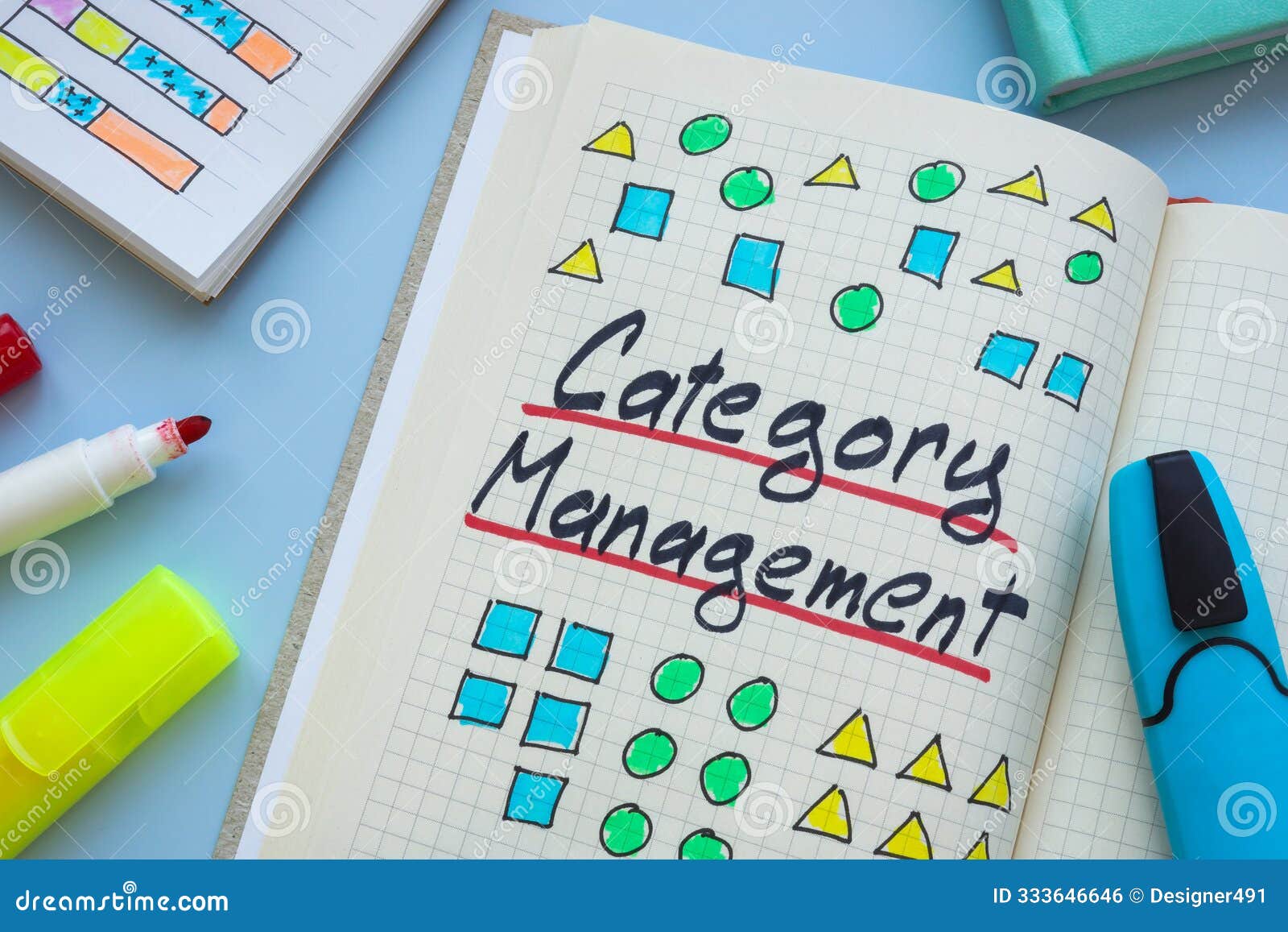 Page with Notes on Category Management. Strategic Planning and Business ...