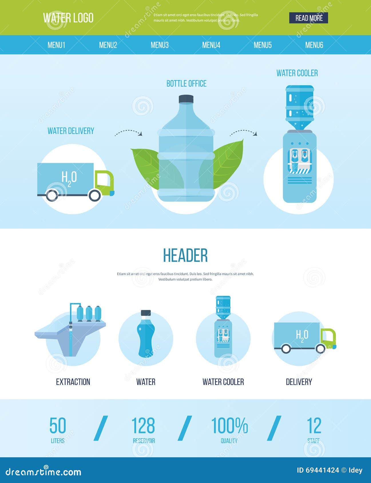 Page Web Design Template with Icons of Water Bottle Office. Stock ...