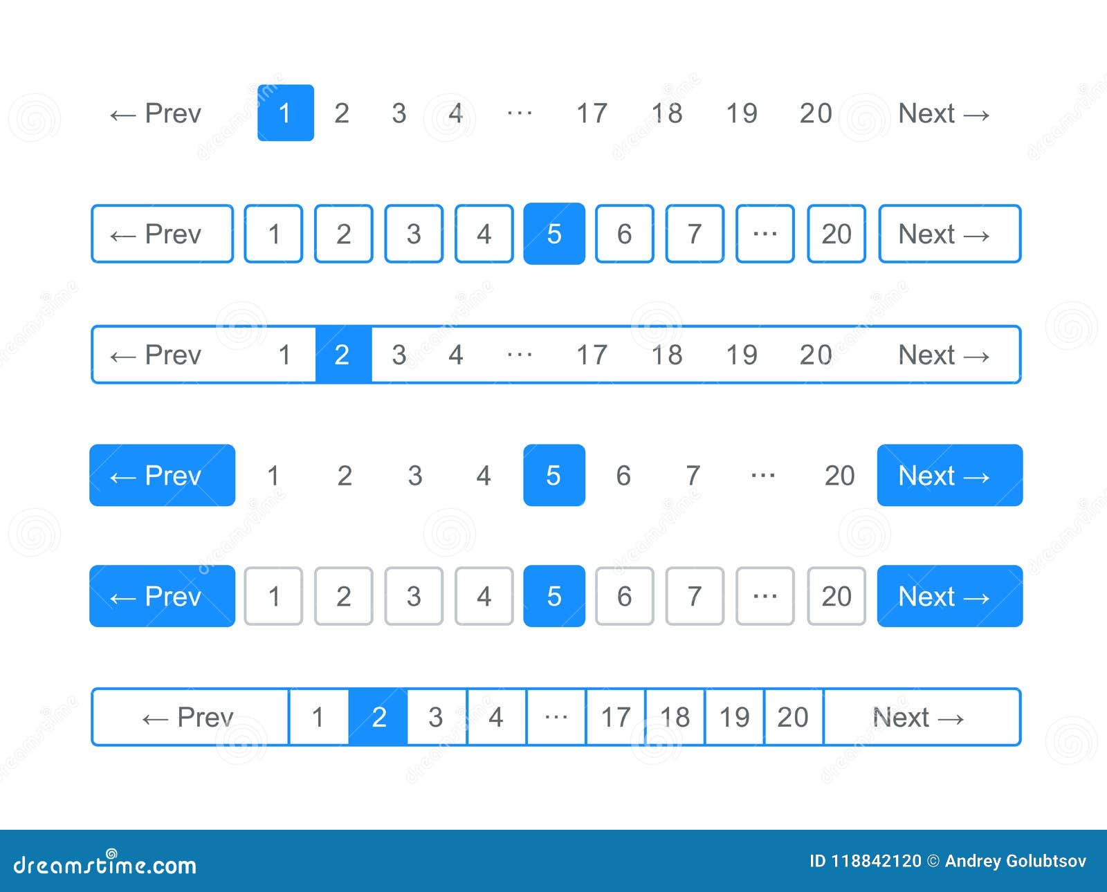 Pagination Pagination