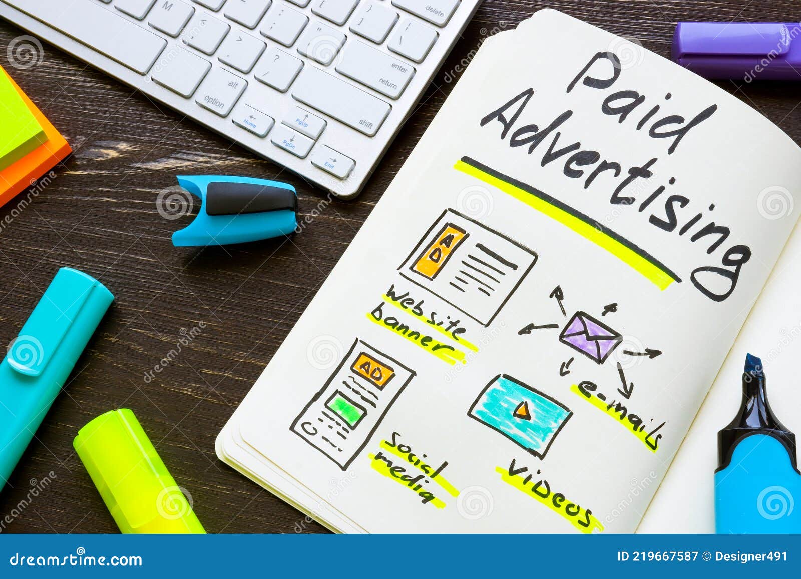 Paid Advertising in Online Marketing Charts on the Page. Stock Image ...