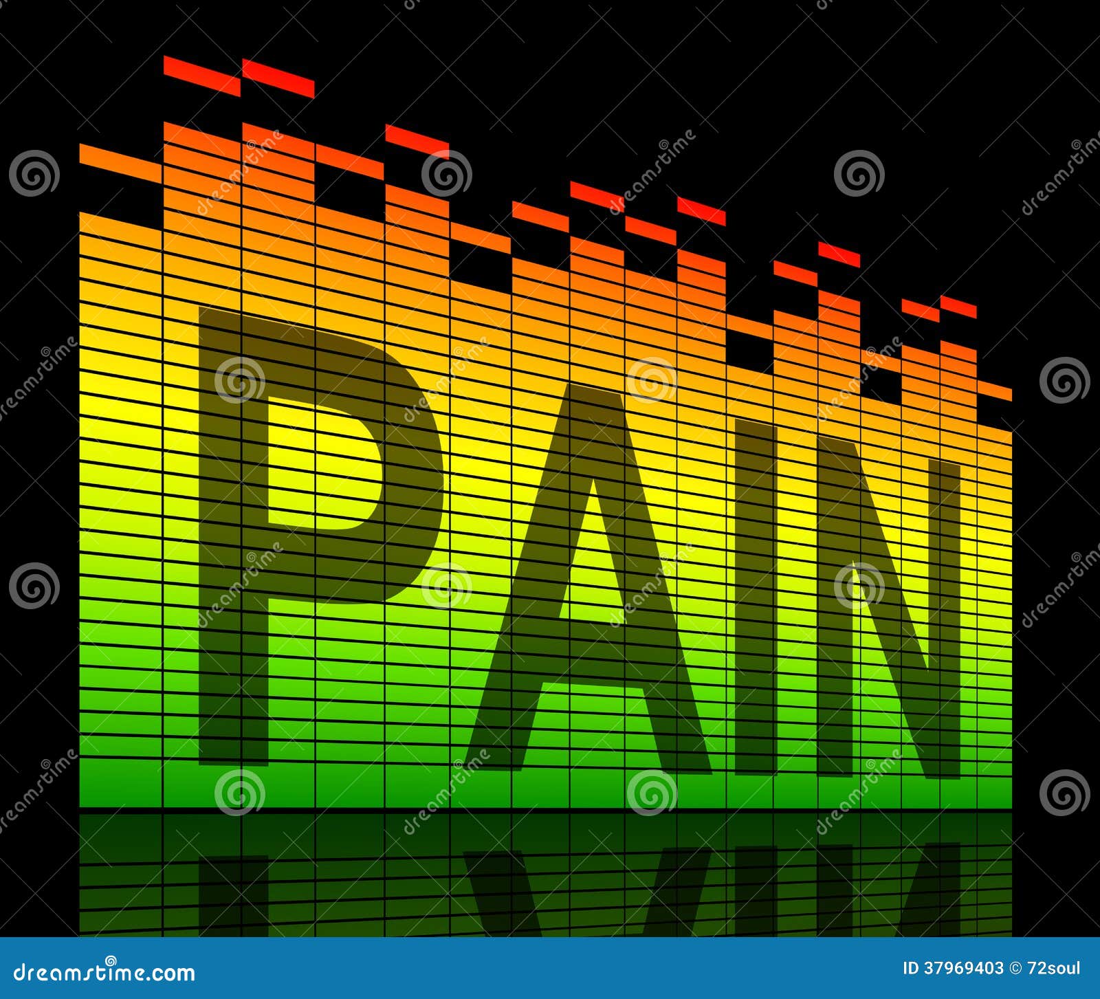 Pain Concept With A Graduation Scale That Shows The Different Facial ...