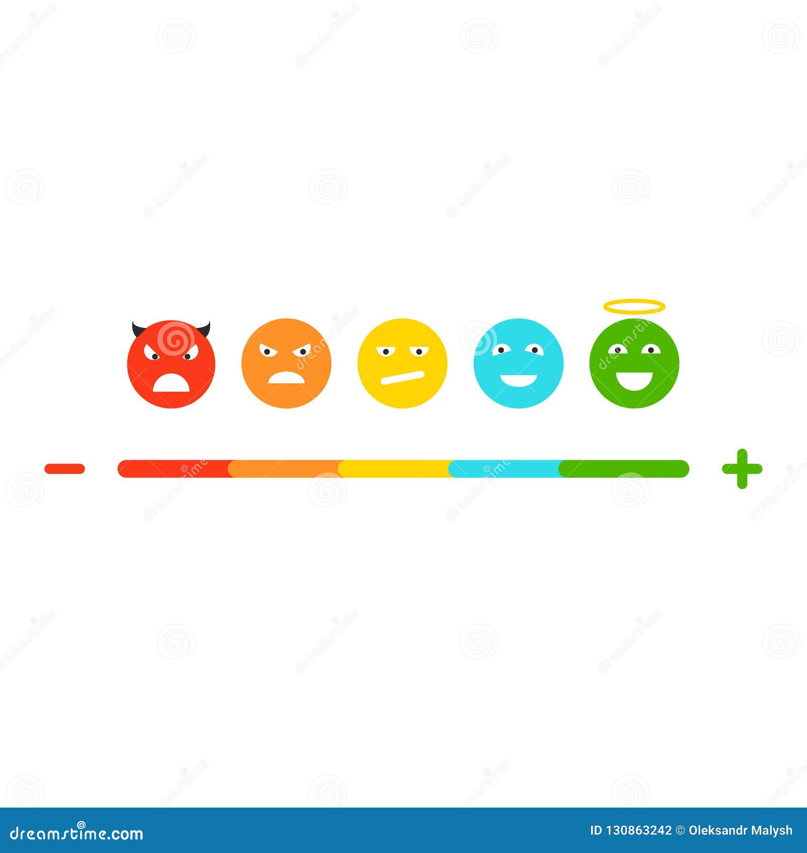 Pain Measurement Emotions Scale. Picking the Correct Mood Stock Vector ...
