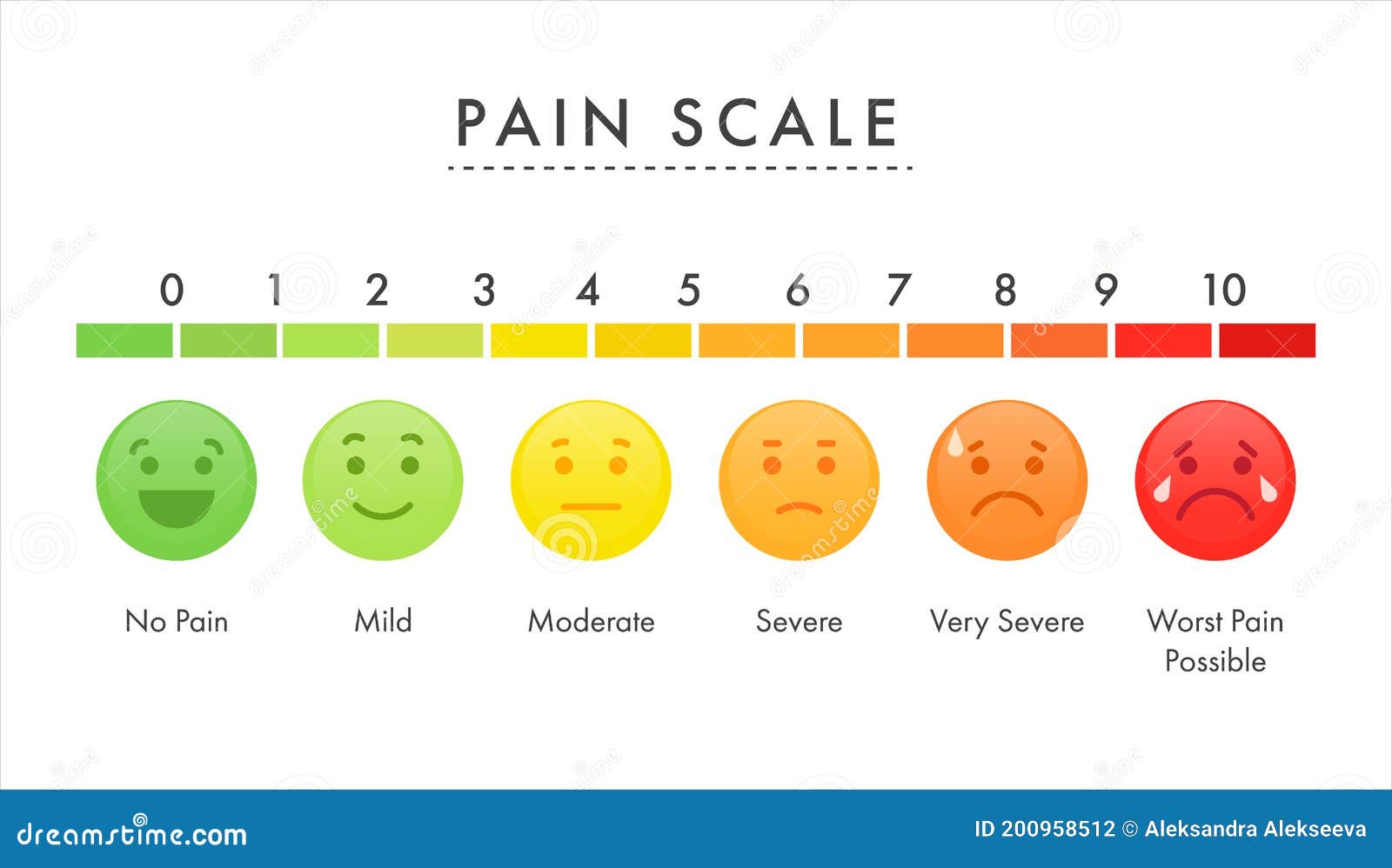 Measurement Scale With Black Marks. Ruler Scale For Distance And Weight ...