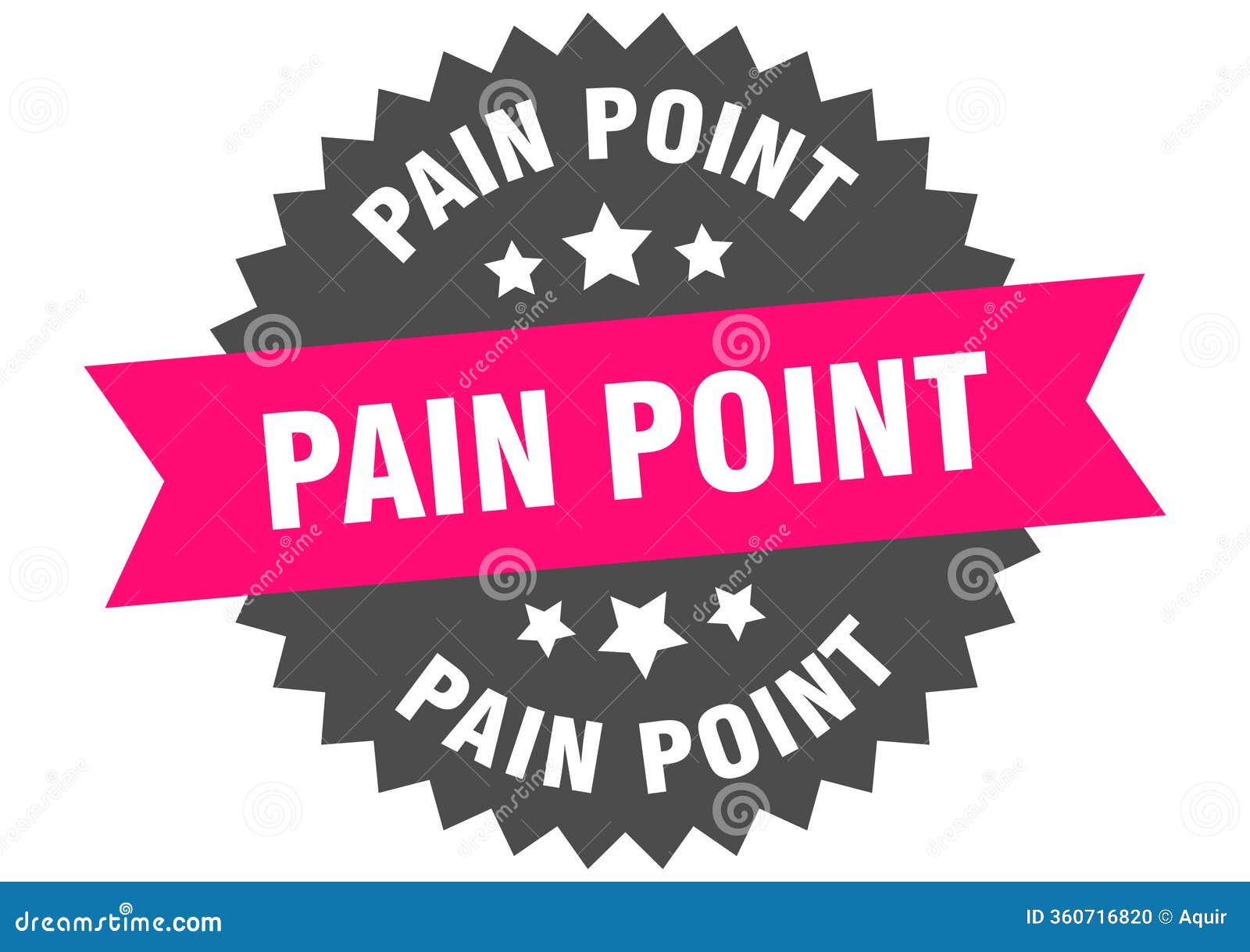 Pain Point Icon. Pain Red Circle Mark. Target Spot Symbol For Medical ...