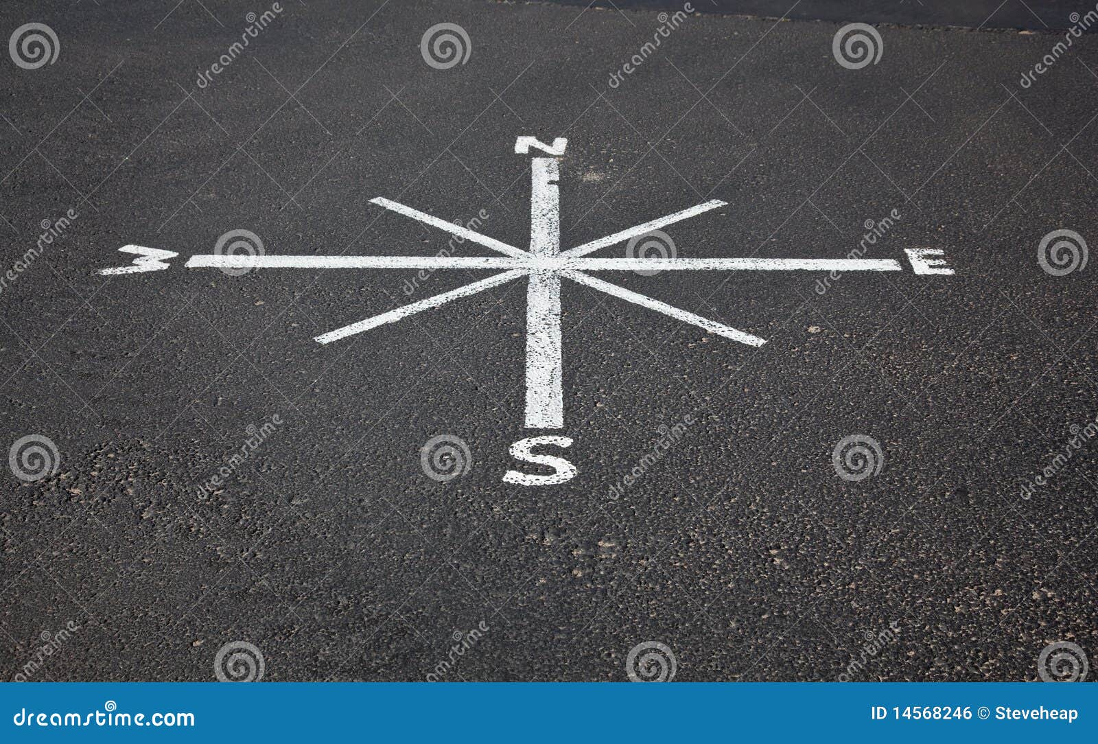 Painted Compass on Road Surface Stock Photo - Image of arrow, magnet ...