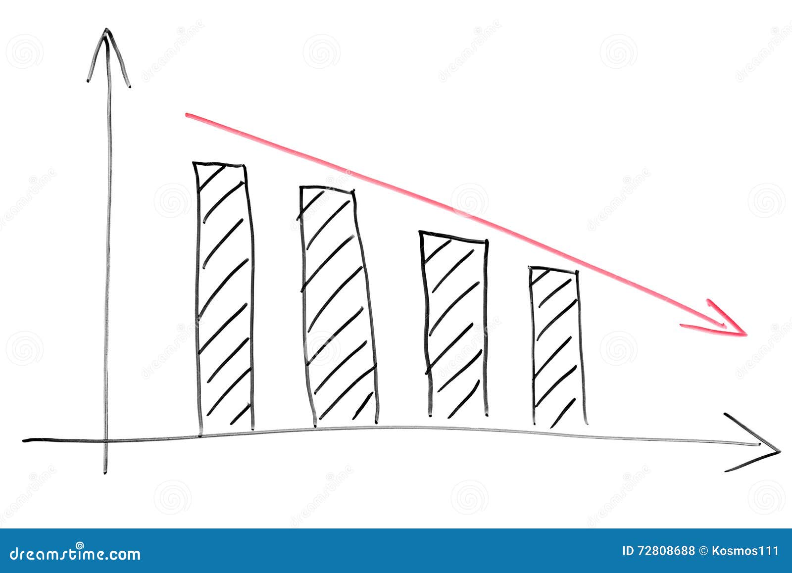 Painted Marker of Graph Fall of the Economy Stock Illustration ...