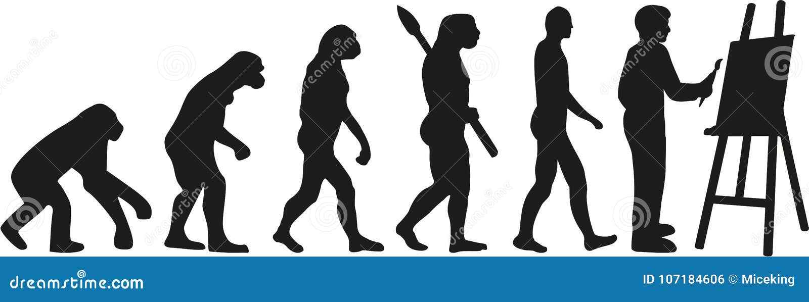 Painter evolution vector stock vector. Illustration of vector - 107184606
