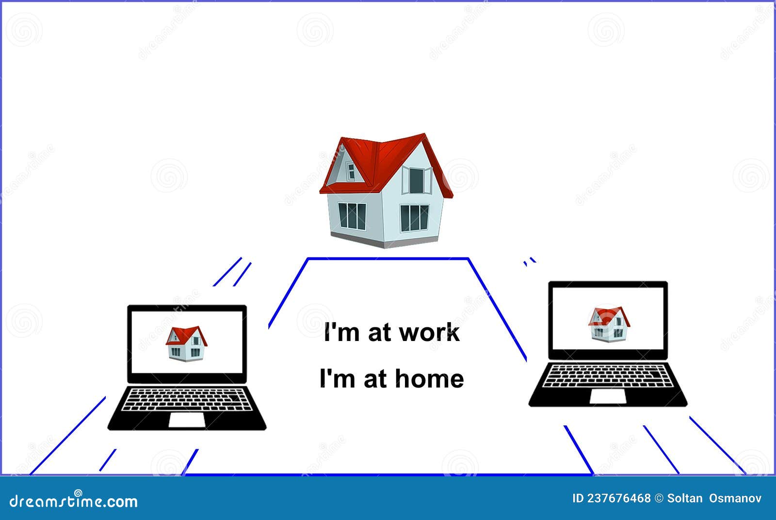 The Painting Depicts One of the Forms of Remote Work. Stock ...