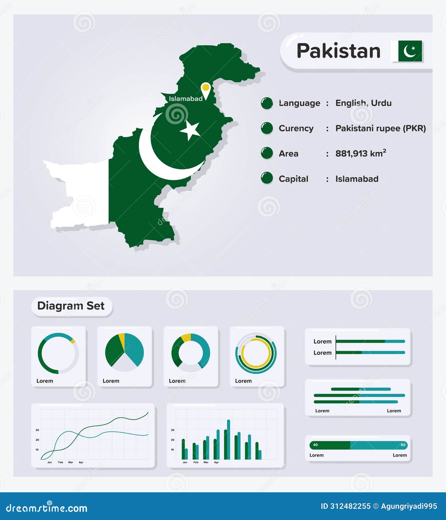 Pakistan Map stock vector. Illustration of business - 312482255