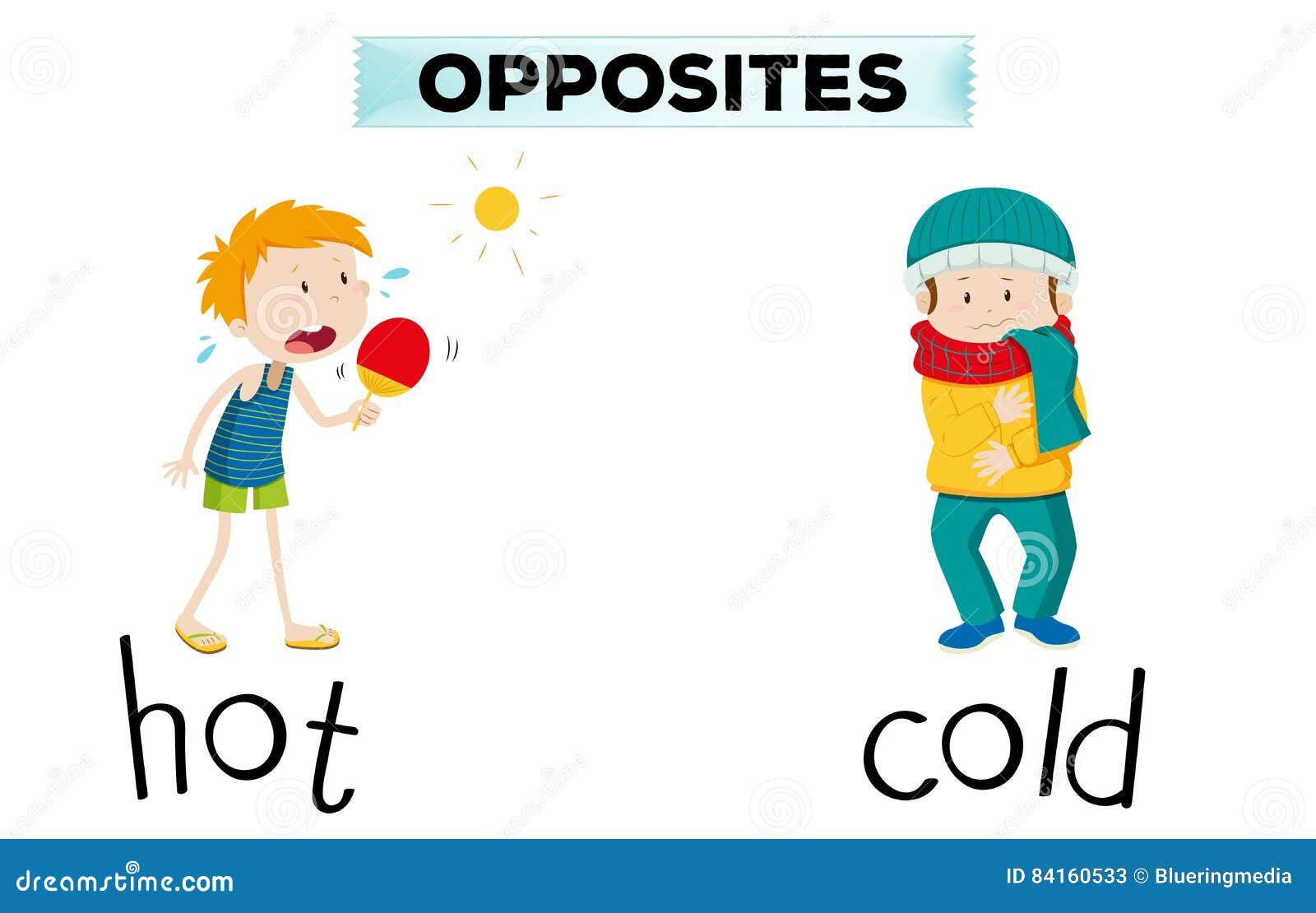 Palabras Opuestas Para Caliente Y Frío Ilustración del Vector ...