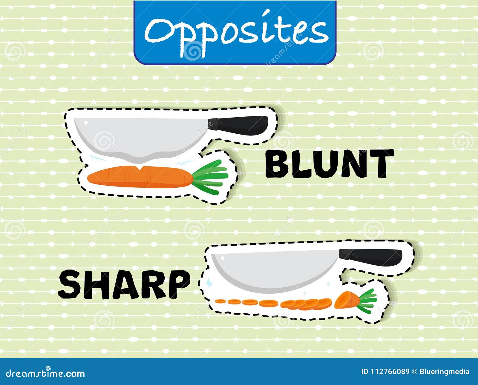 Palabras Opuestas Para Embotado Y Agudo Ilustración del Vector ...