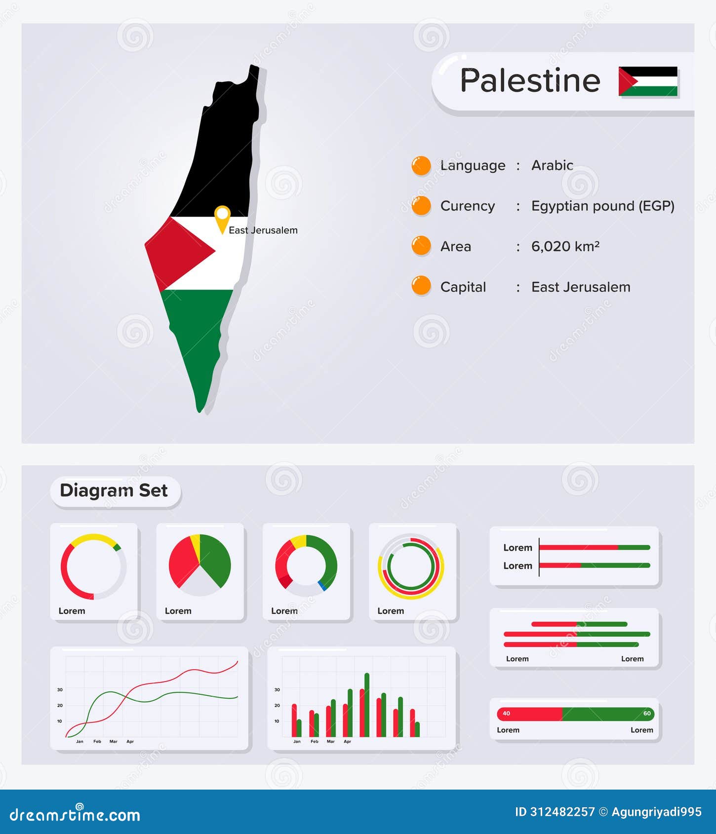 Palestine Map Info Graphics - Charts, Symbols, Elements And Icons ...